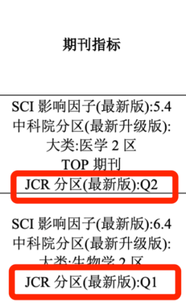 sci检索证明中的jcr分区 - 知乎