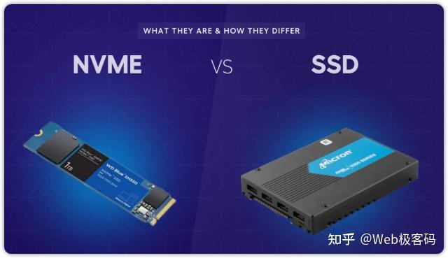 NVMe vs SSD:存储技术的差异 - 知乎