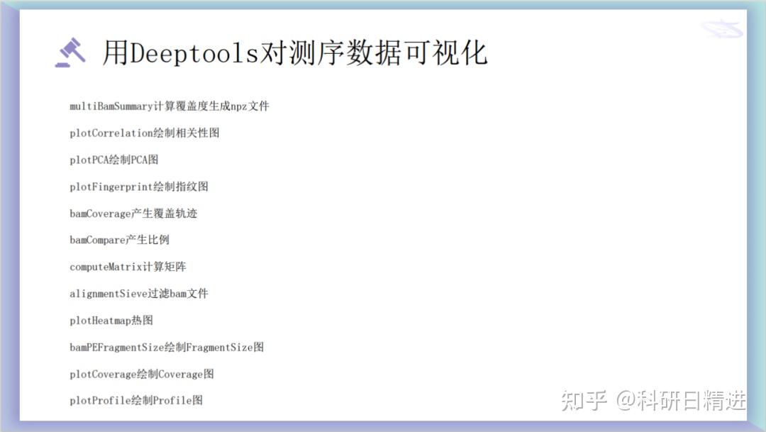 用Deeptools对测序数据可视化 - 知乎
