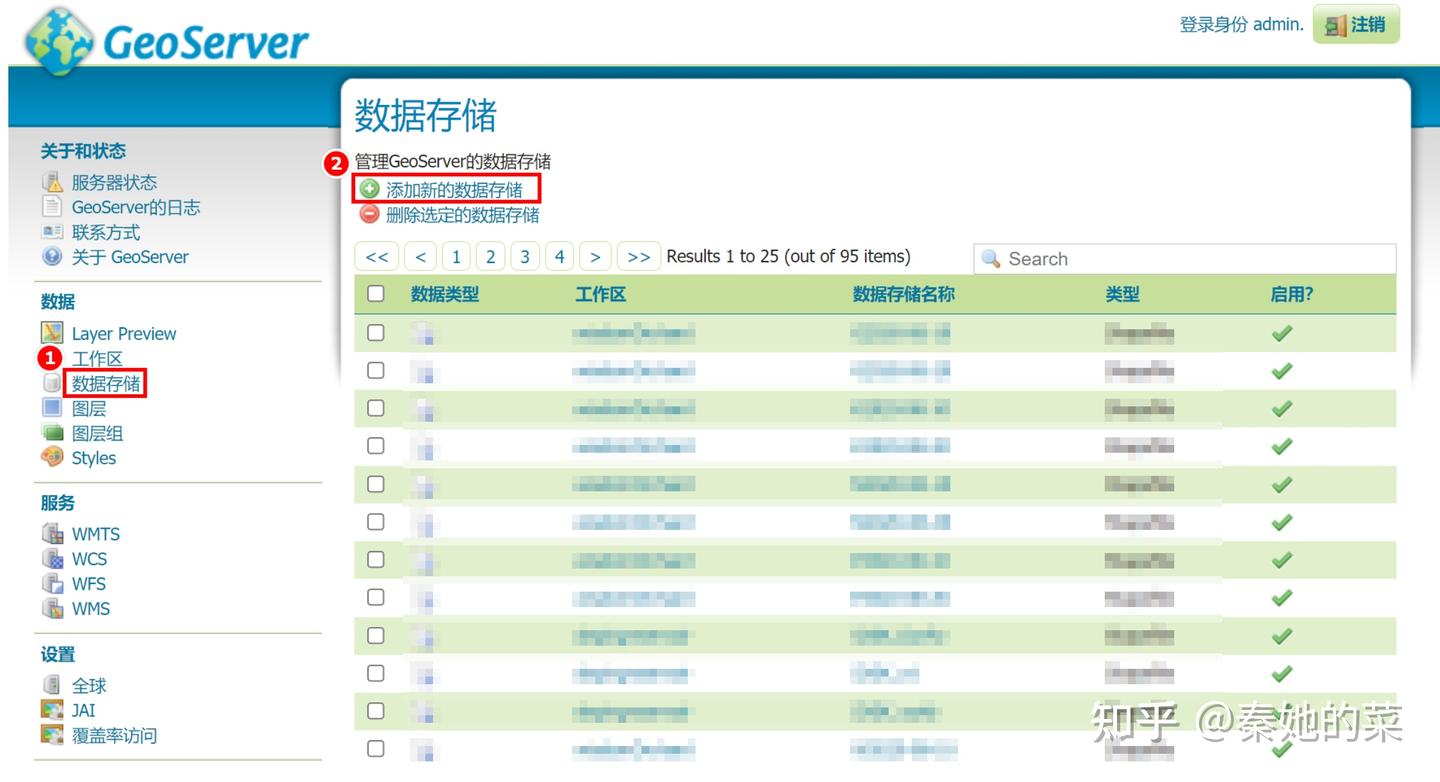 【GIS】Geoserver发布影像 - 知乎