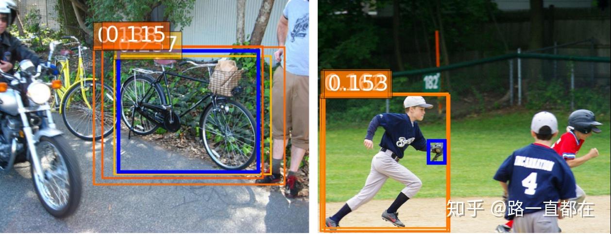 Relation Networks for Object Detection - 知乎