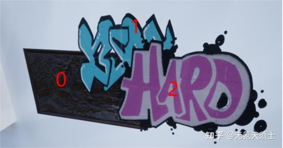 UE虚幻引擎Deferred Decal延迟贴花，简单好用，性能消耗低 - 知乎