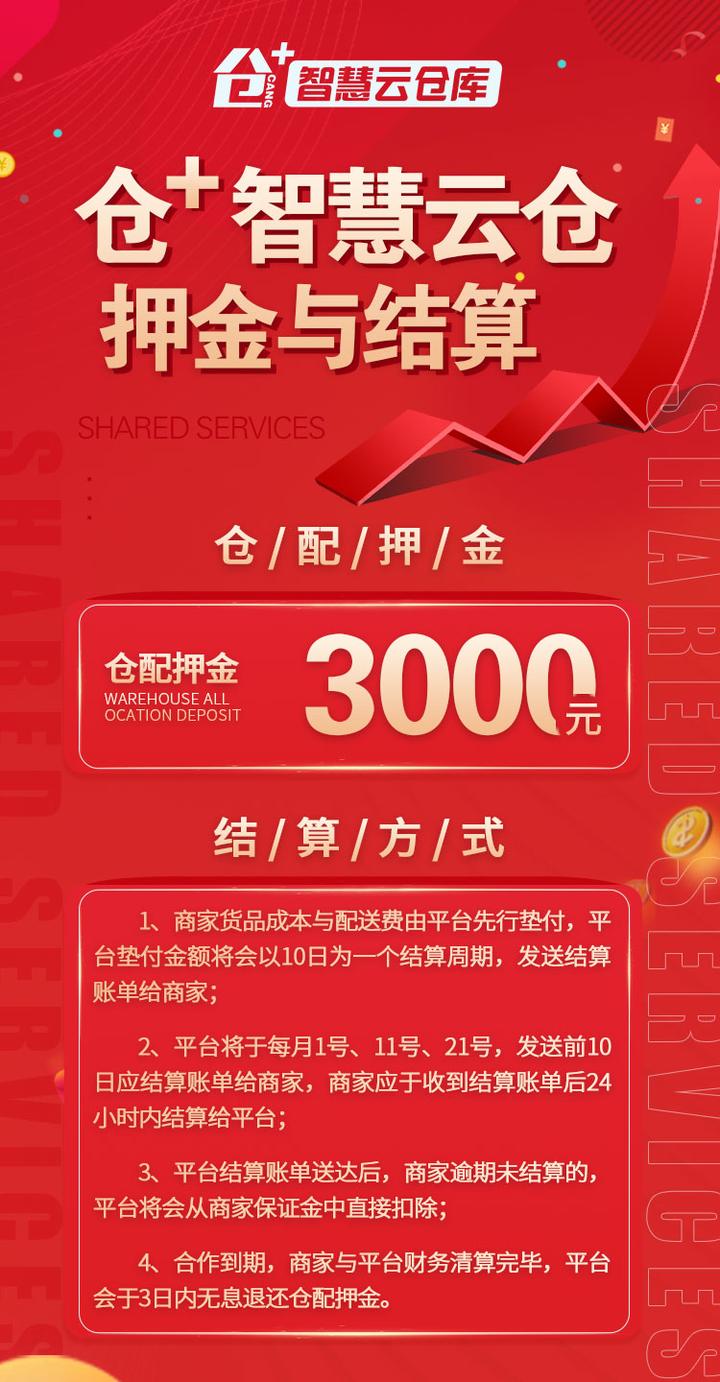 适合宝妈在家创业的项目，一定要看完哦 知乎