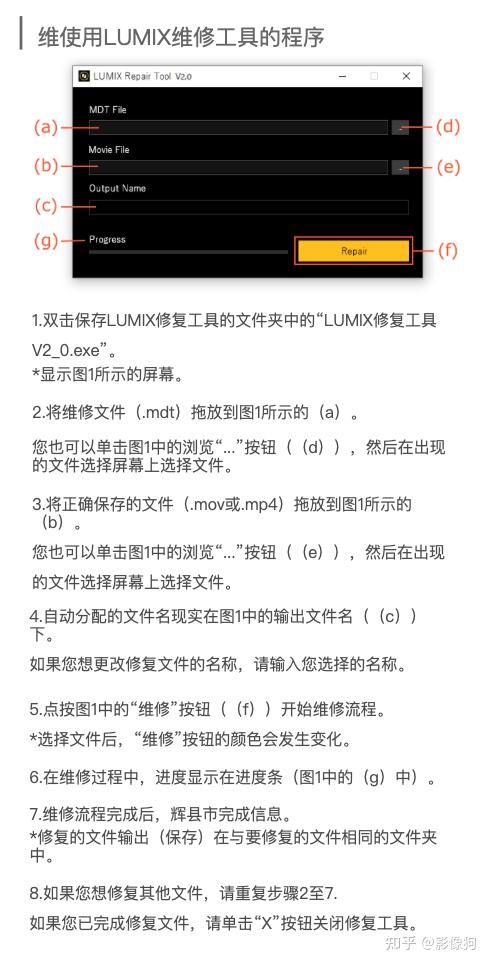 固件升级相当于发新机？松下S5M2 最新2.0固件升级&外录 - 知乎