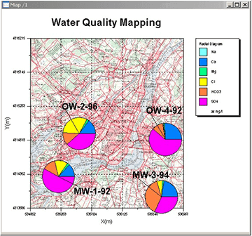 AquaChem —水质数据分析、计划和地下水数据报告生成软件 - 知乎