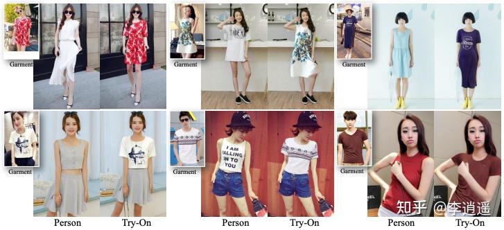 Diffusion Model背景下，虚拟试衣（Virtual Try-On）发展到哪了？ - 知乎