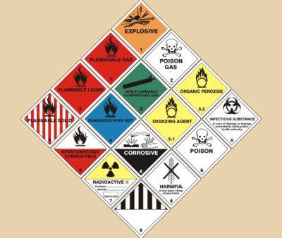 2,4-二甲基咪唑 UN3263 CLASS 8 PG Ⅲ - 知乎