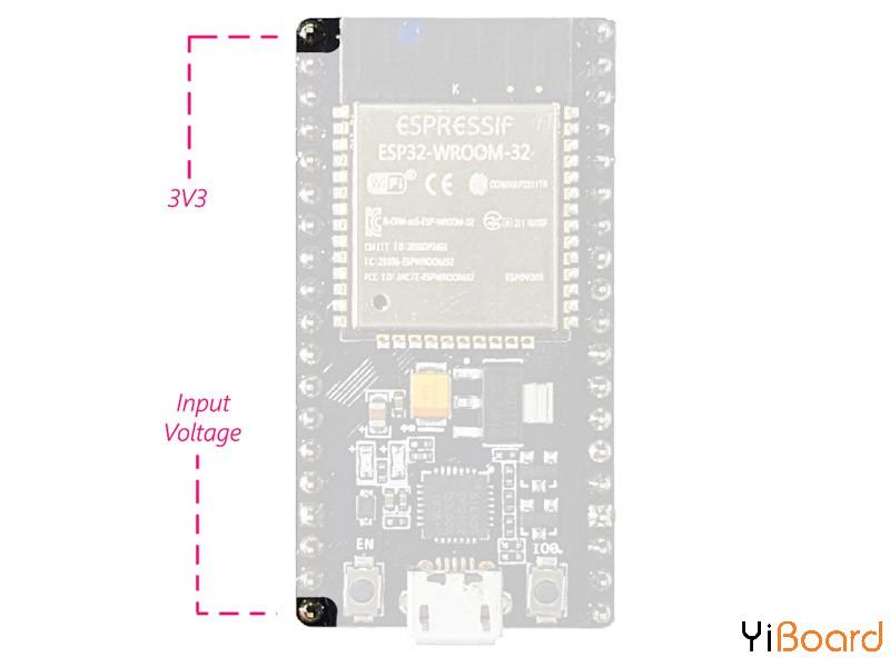 ESP32快速入门指南 - 知乎