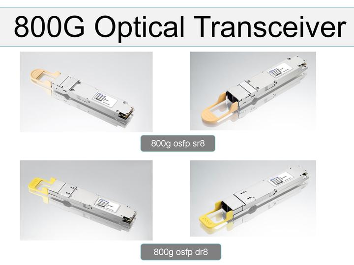 800G Optical Transceiver 全面解析：市场、价格与应用趋势 - 知乎