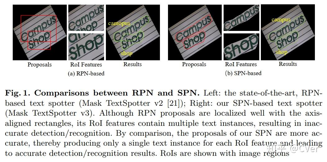 Mask Textspotter V3：用于场景文字检测和识别的分割proposal网络 知乎