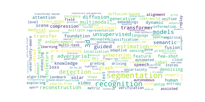 arXiv每日更新-20230920（今日关键词：segmentation, recognition, 3d) - 知乎