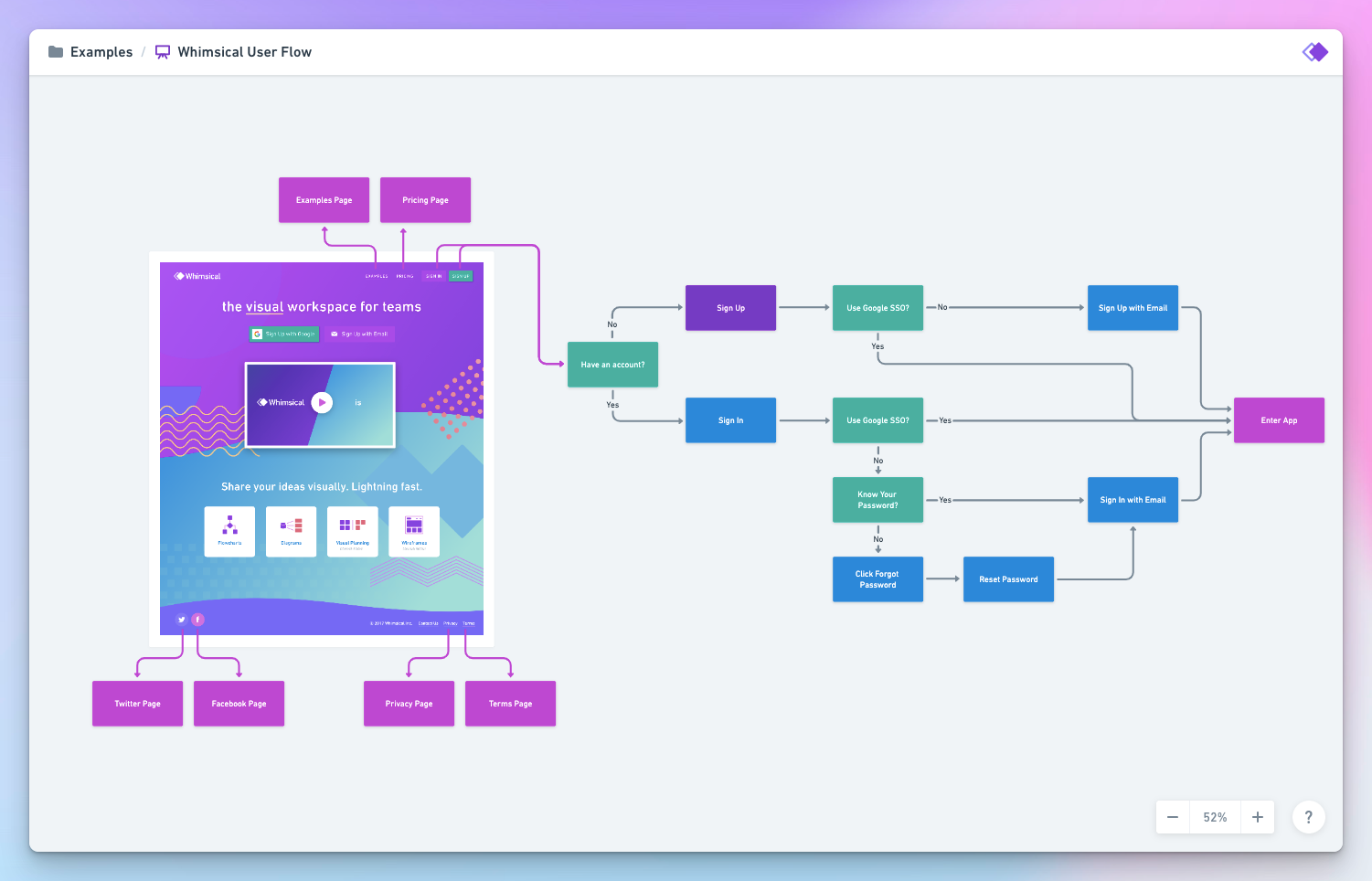 思维导图工具freemind和freeplane的区别？ - 知乎