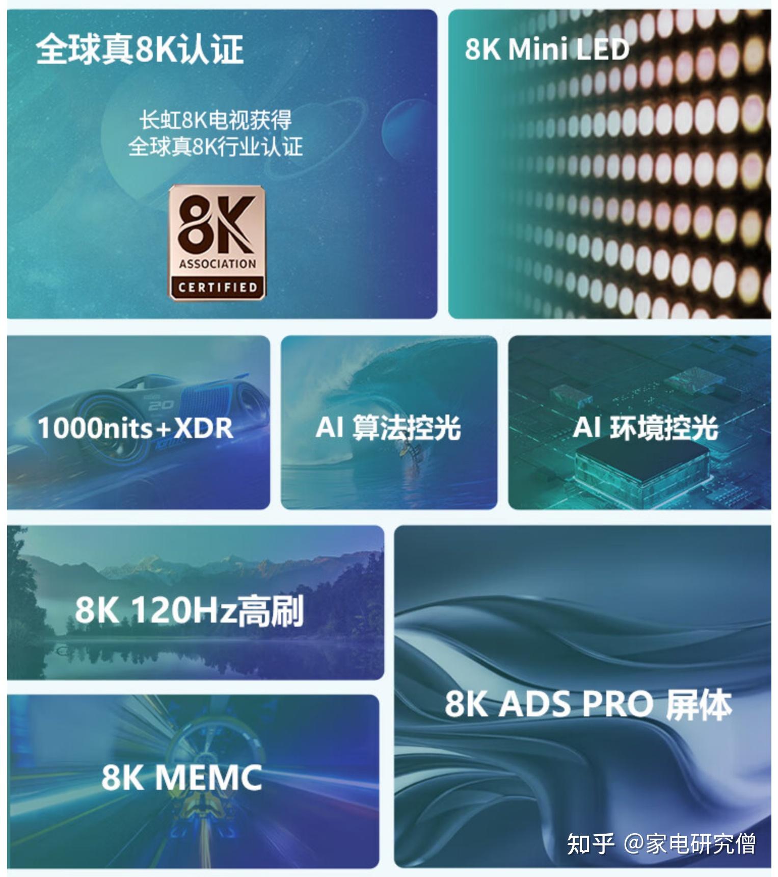 长虹发布中国首款 8K 高刷 Mini-LED 电视 Q9K Max，该电视有哪些亮点？