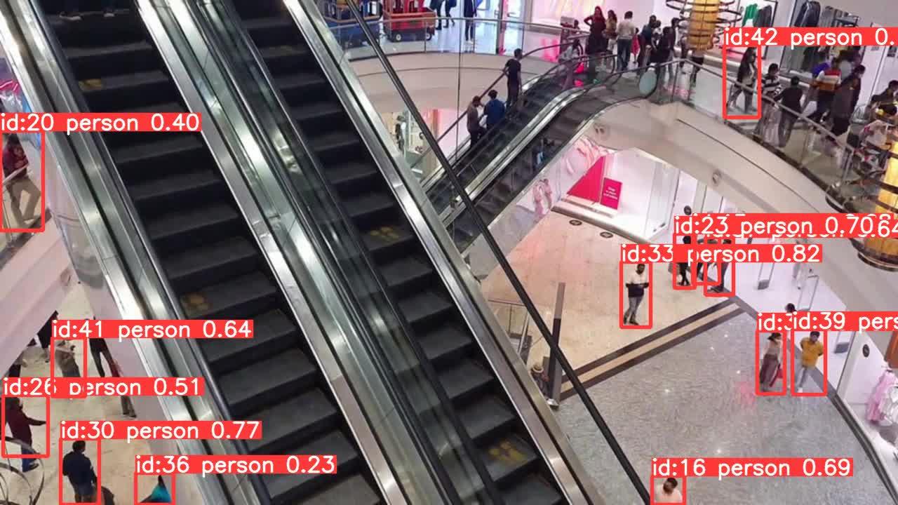 YOLOV8 Tracking: BoT-SORT和Byte-track - 知乎