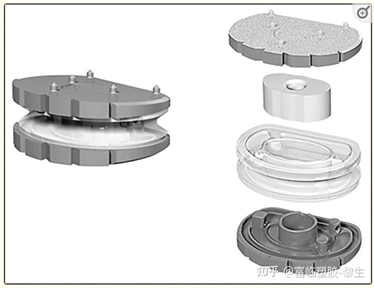 CarboSil制作腰椎和颈椎椎间盘有机硅聚碳酸酯聚氨酯共聚物 - 知乎