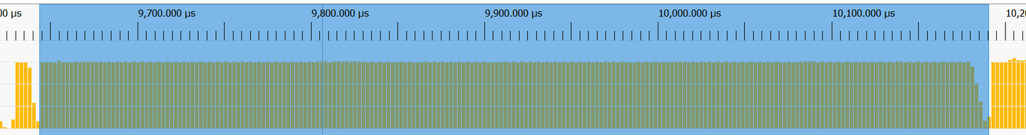 【技术精讲】来自于AMD GPUOpen的UE5性能指南 - 知乎