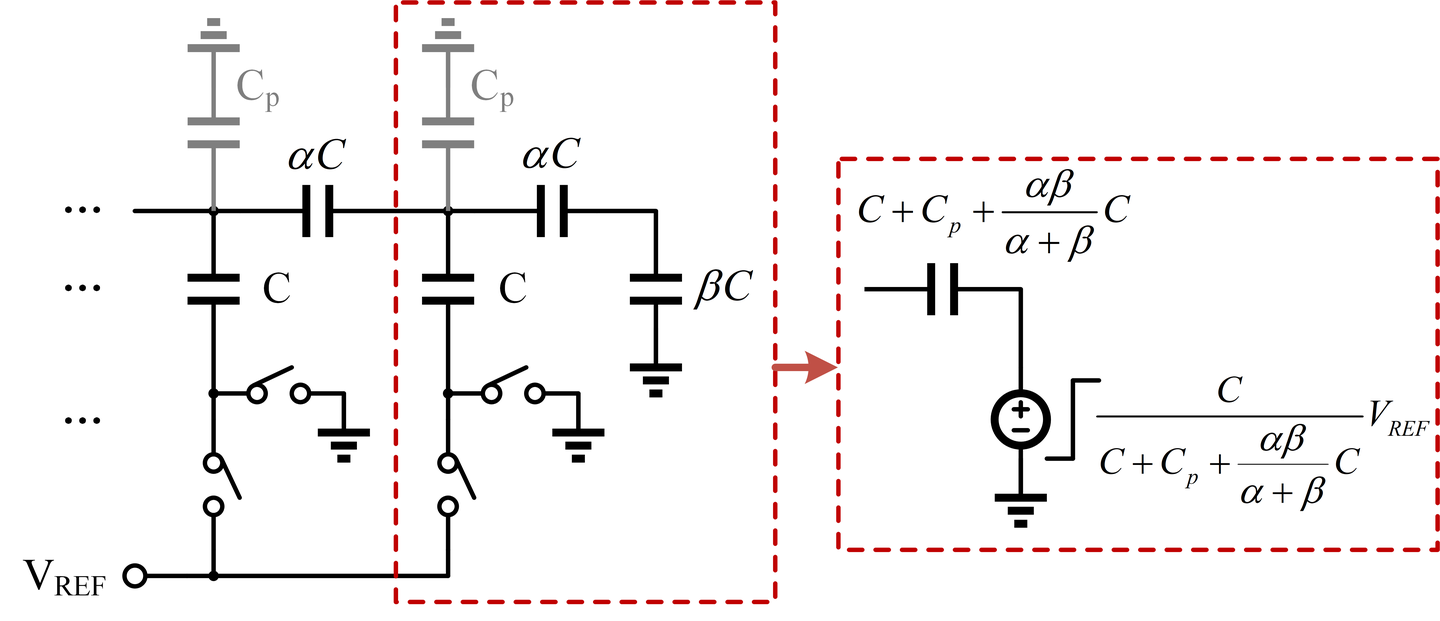 王小桃带你读文献： R-2R与C-2C梯形网络 The R-2R and C-2C Ladders - 知乎