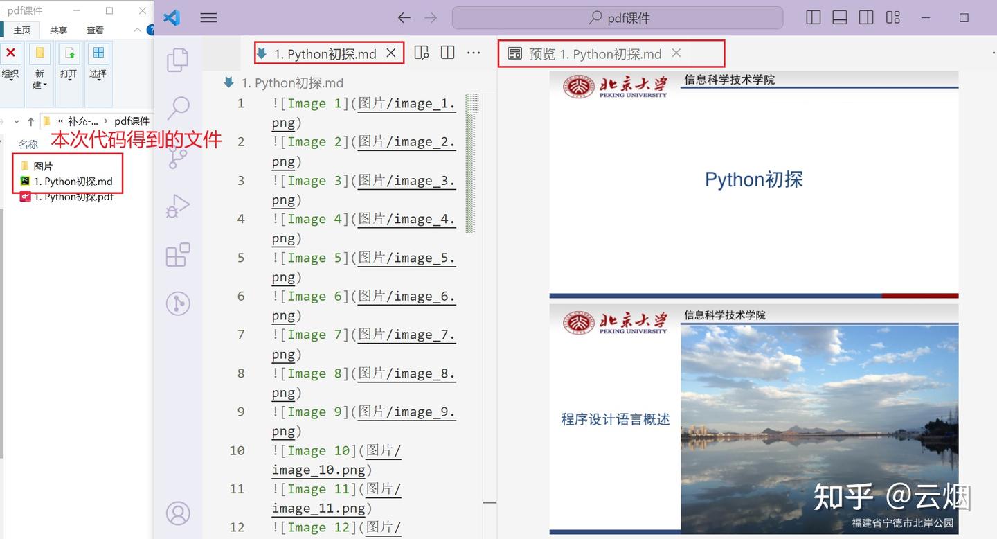 基于Python给出的PDF文档转Markdown文档的方法 - 知乎