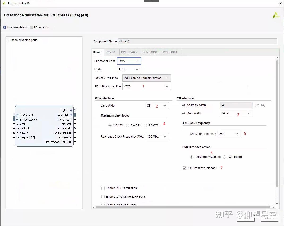 基于Xilinx FPGA 的PCIE开发教程（1） - 知乎