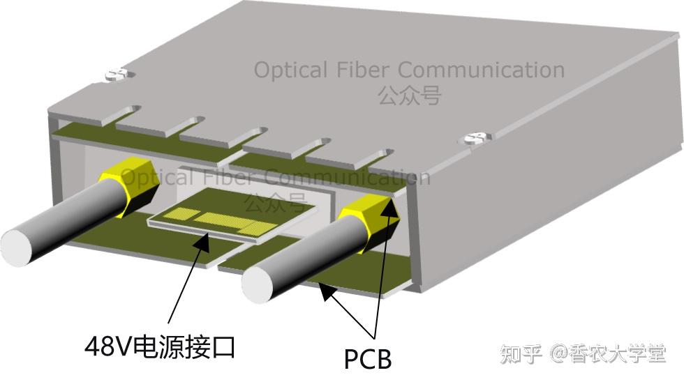到底什么是 XPO ？ - 知乎