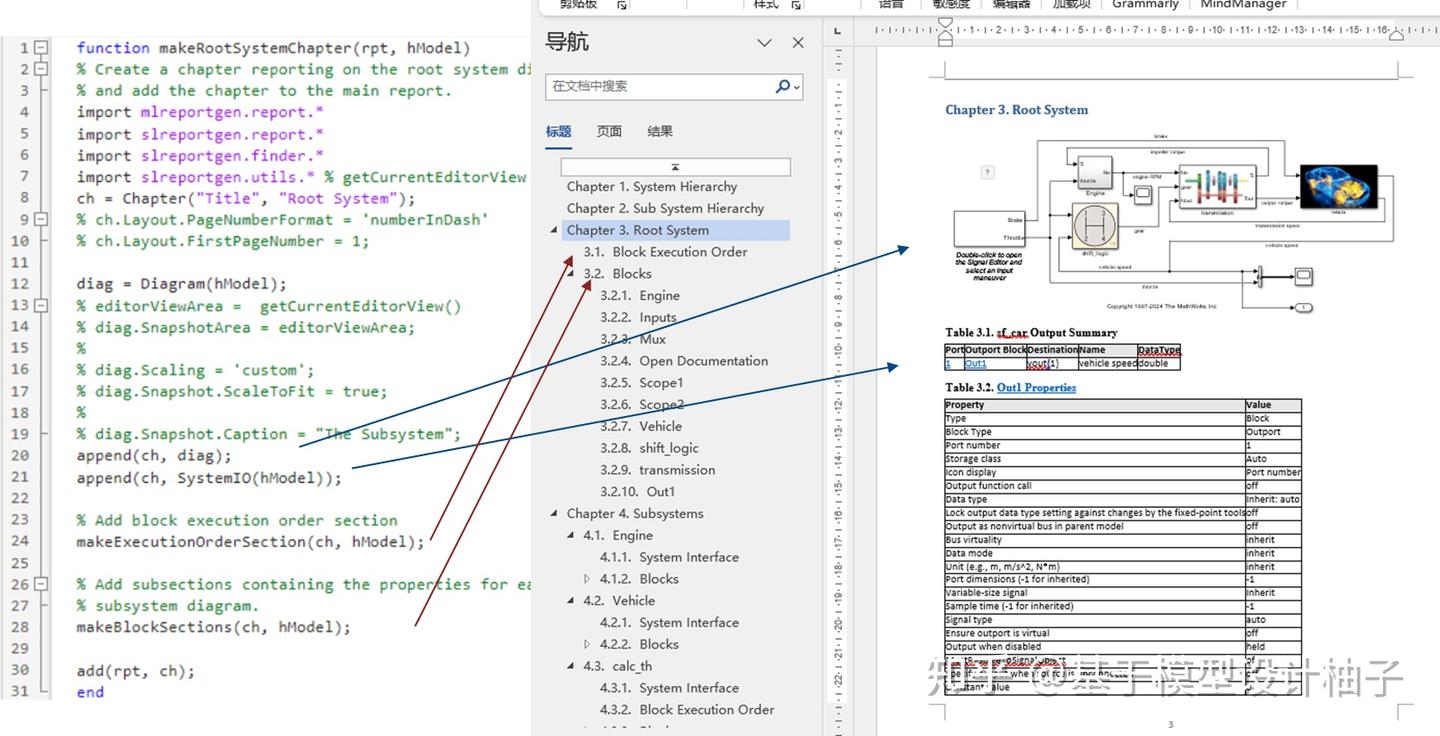 MATLAB 的自动报告生成 - 04 针对 Simulink 模型 - 知乎