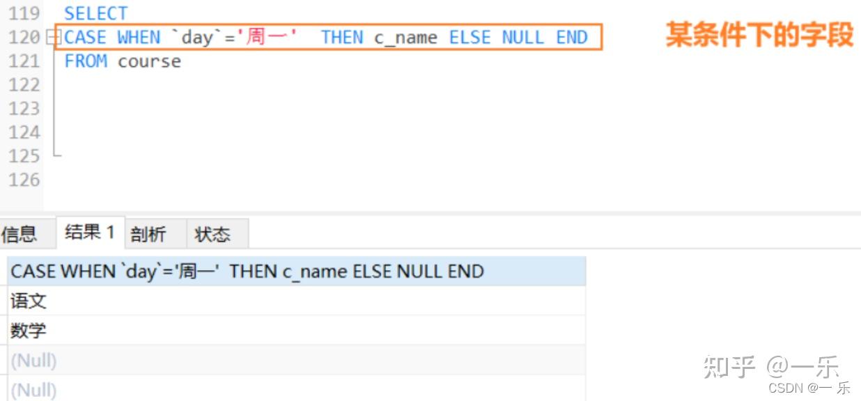 SQL 中case when多条件判断在一个条件满足的情况下，继续执行下一条件判断？ - 知乎