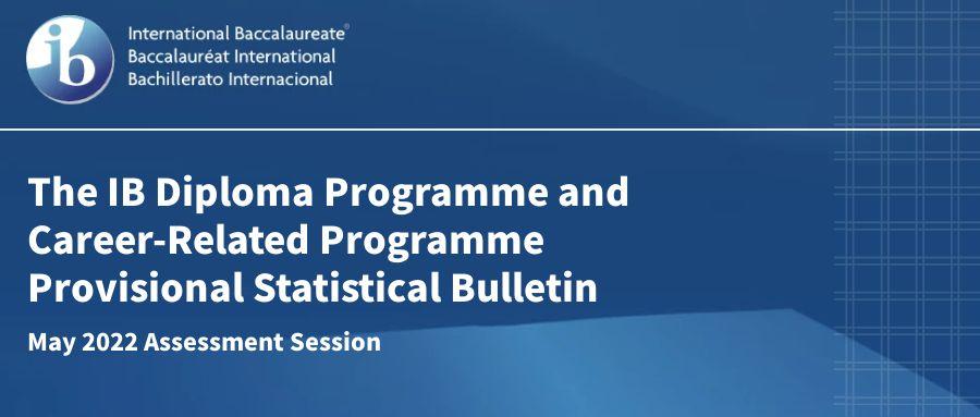 2022年IB最新官方报告出炉！最受欢迎及7分率最高的专业是？ - 知乎