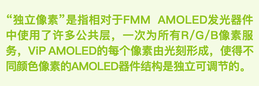 一起“听”报告丨维信诺肖一鸣博士：ViP技术将推动AMOLED产业进入下一阶段 - 知乎