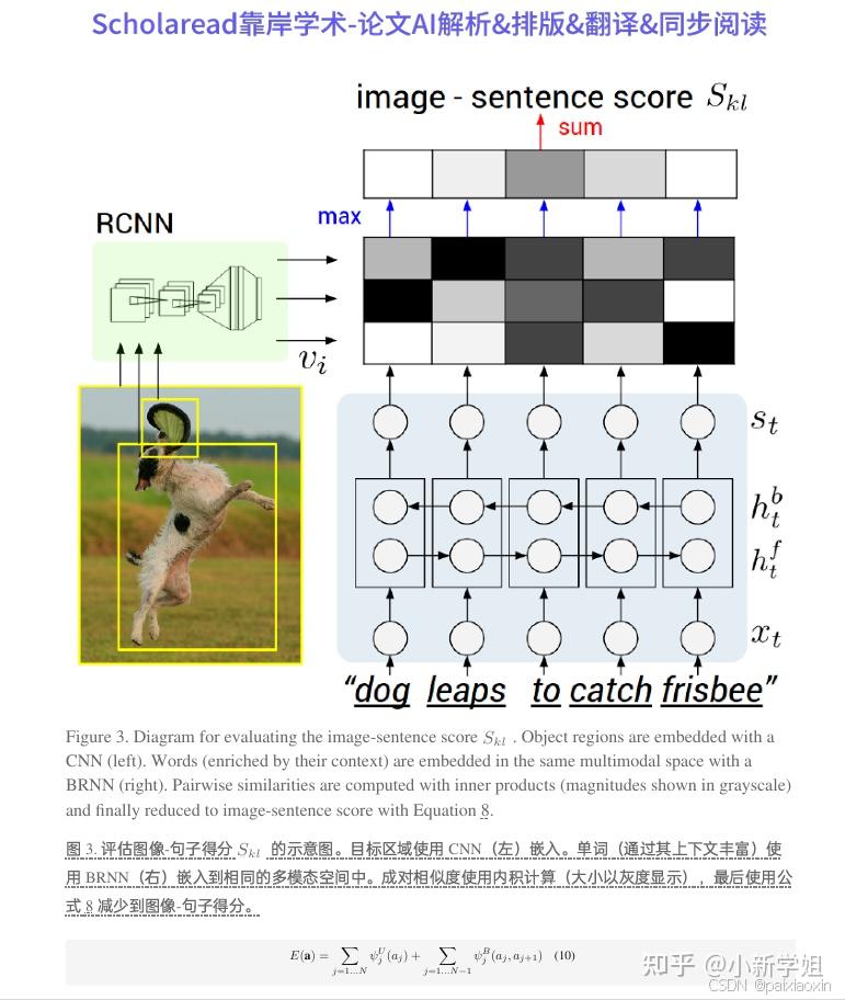 解读CNN必读论文|Deep Visual-Semantic Alignments for Generating Image Descriptions - 知乎