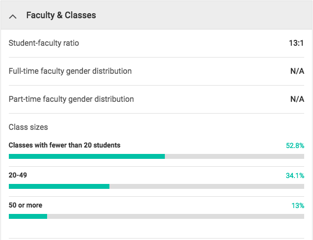 在美国伦斯勒理工学院(RPI)就读是怎样一番体验？ - 知乎