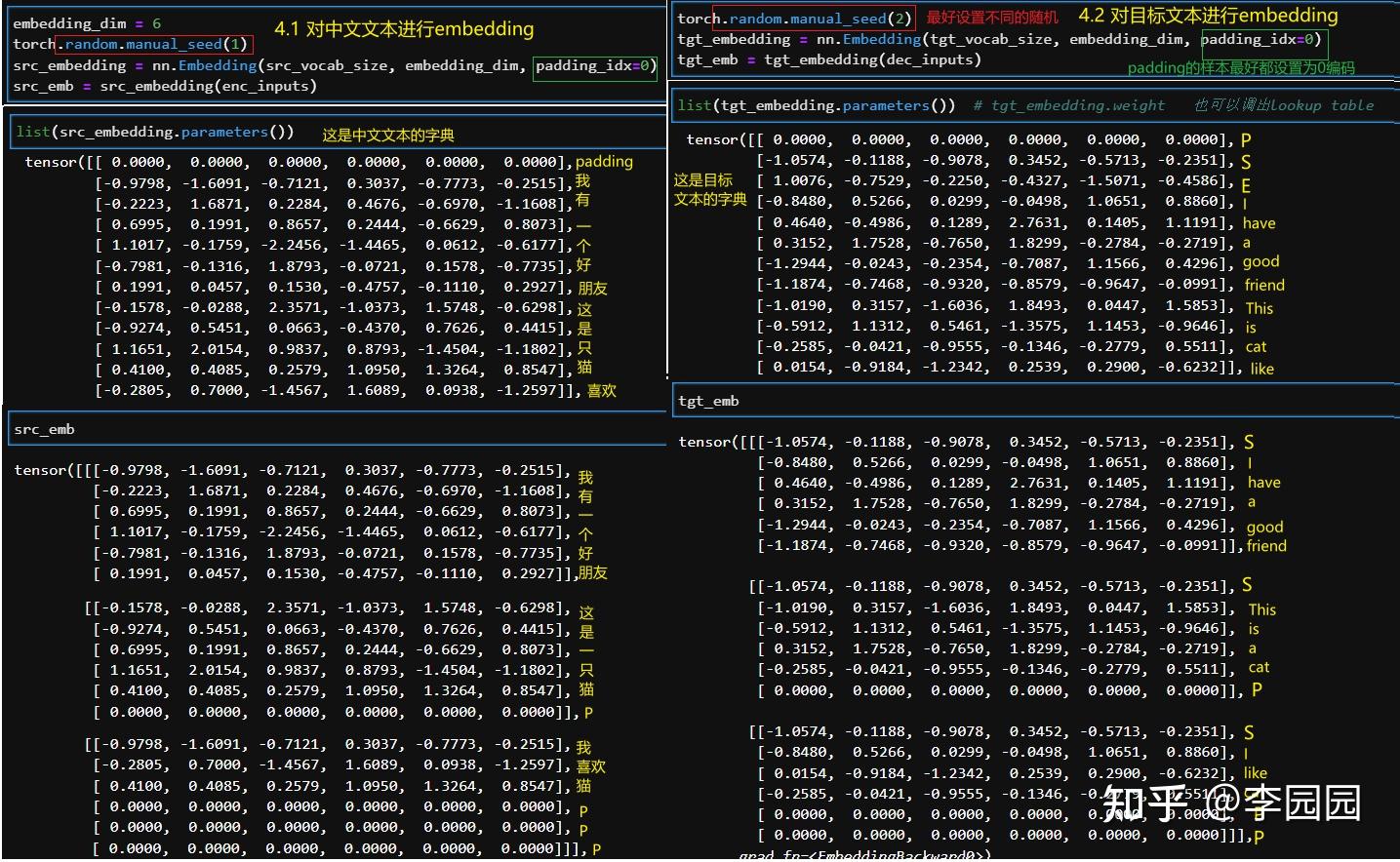 【NLP】第七章：Transformer原理、计算流程以及代码实现-1 - 知乎