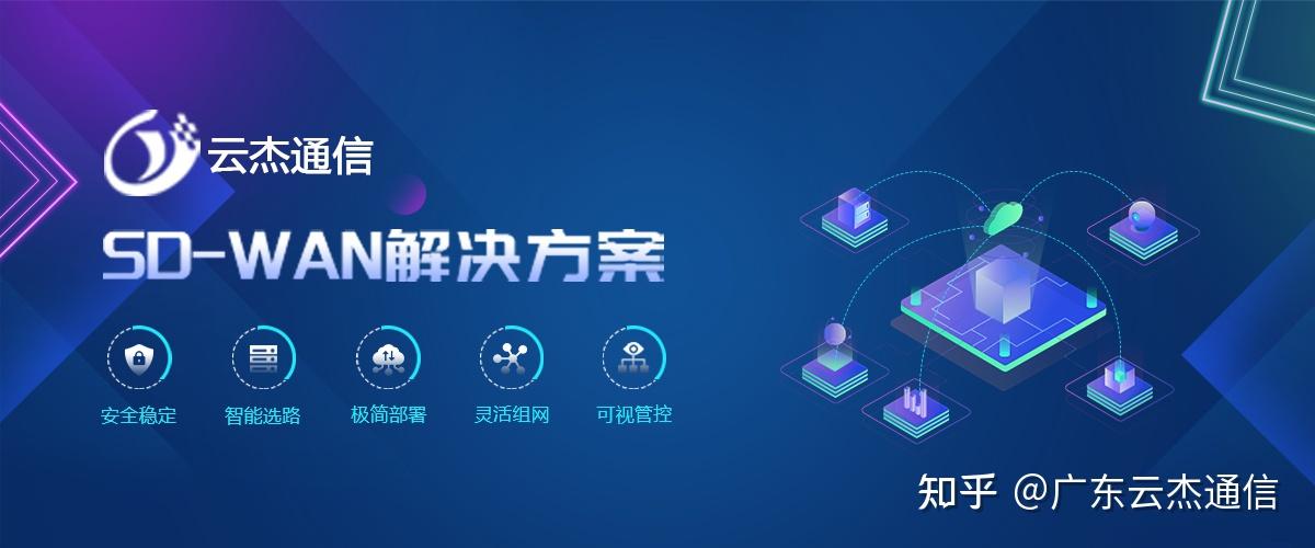 sd-wan是个什么技术？sd-wan是什么意思？ - 知乎
