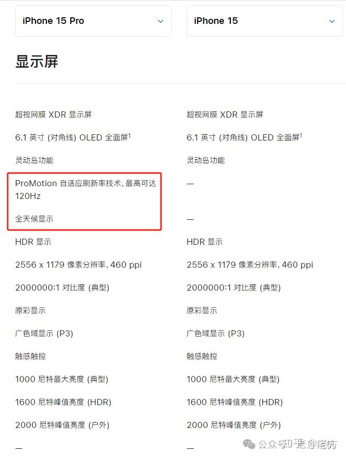 高考后学生党大一新生iphone14、15、16和iphone14pro、15pro、16pro哪个更值得买？ - 知乎