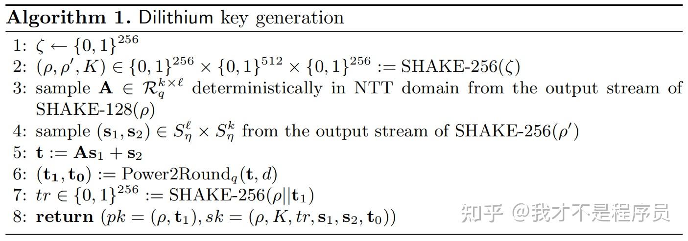 后量子密码CRYSTALS-Dilithium签名算法 - 知乎