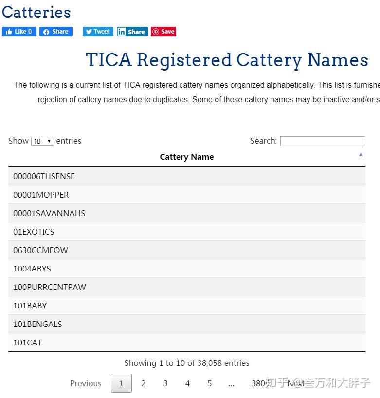 教大家如何查询CFA和TICA注册的猫舍 - 知乎