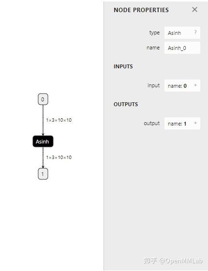 模型部署入门教程（四）：在 PyTorch 中支持更多 ONNX 算子 - 知乎