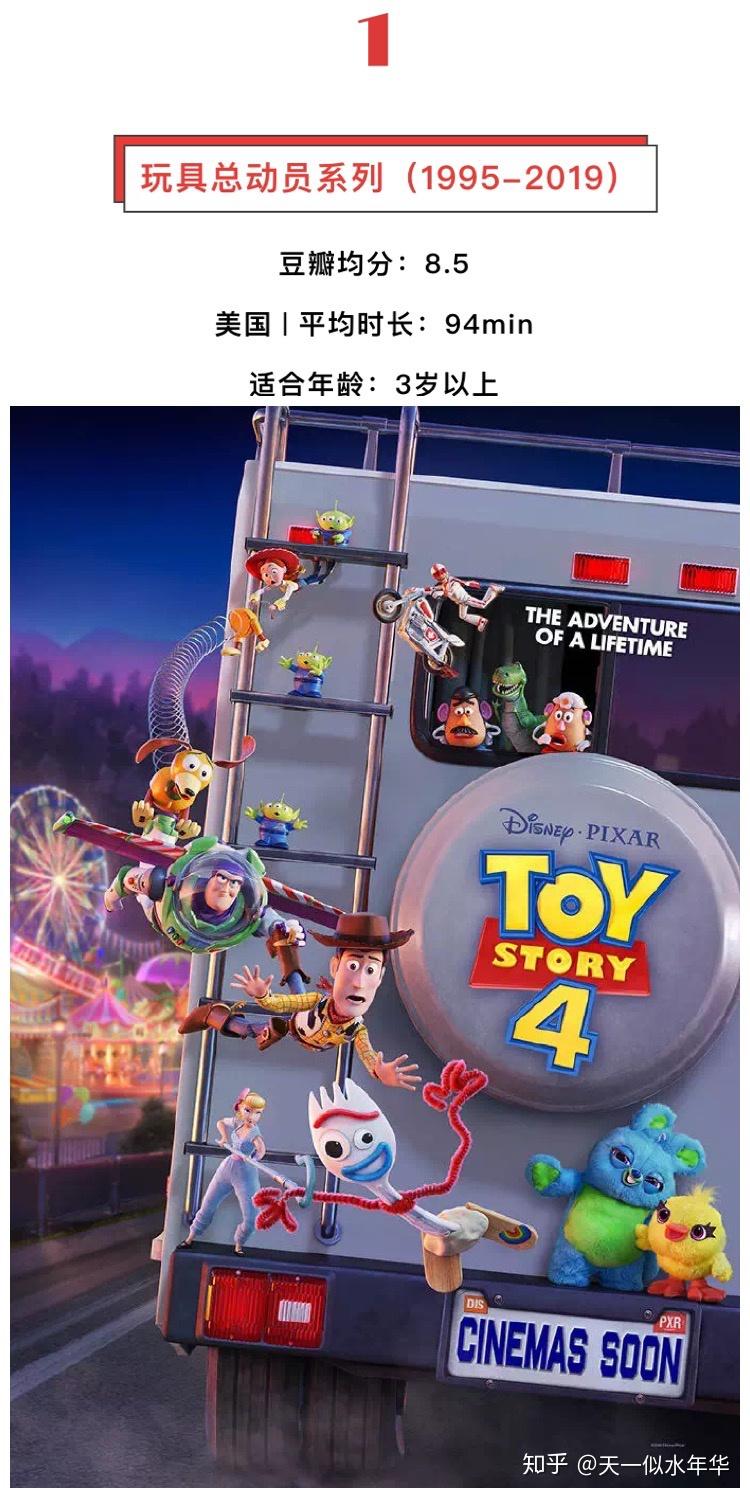 33部给孩子们的动画电影 - 知乎