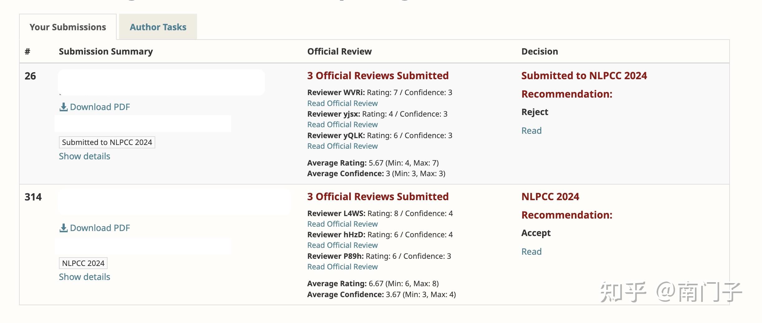如何看待NLPCC 2024录用结果？ - 知乎