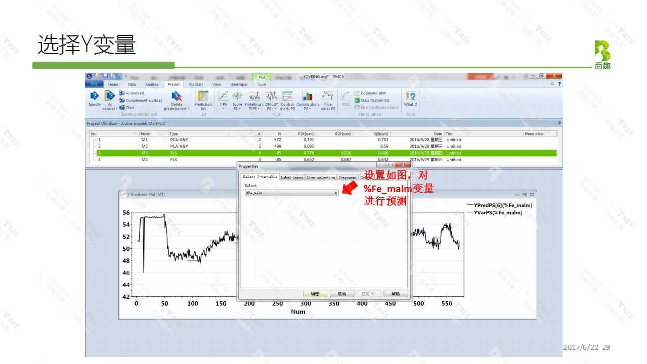 SIMCA14.1操作教程—回归分析案例 - 知乎