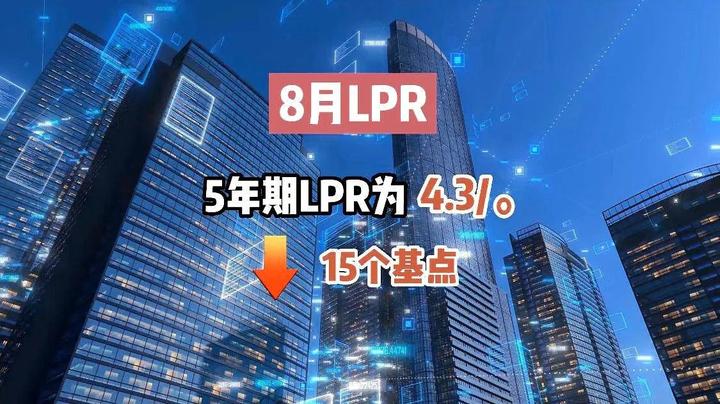 LPR变动后，买房人最关心8个问题 - 知乎