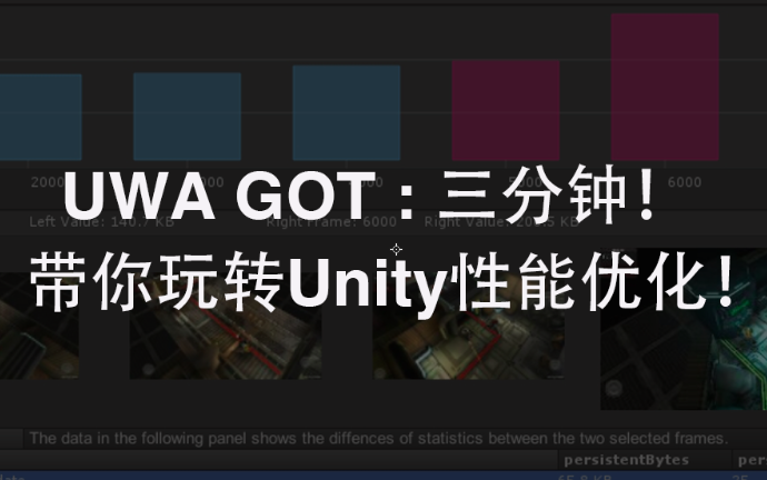UWA GOT | 三分钟带你玩转Unity性能优化！ - 知乎
