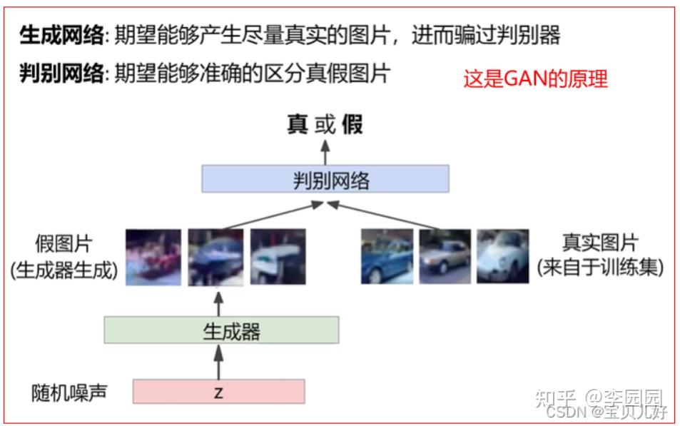 【深度视觉】第十五章：生成网络3——LSGAN、WGAN - 知乎
