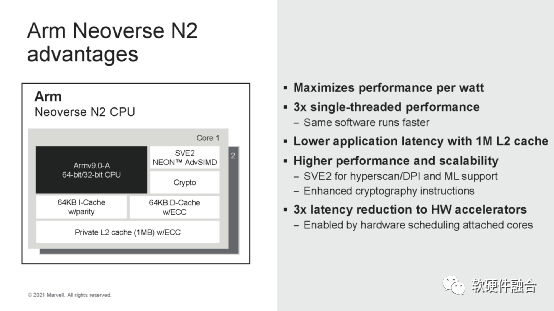 Marvell OCTEON 10：全球首发5nm DPU，集成ARMv9 Neoverse N2，集成AI引擎 - 知乎