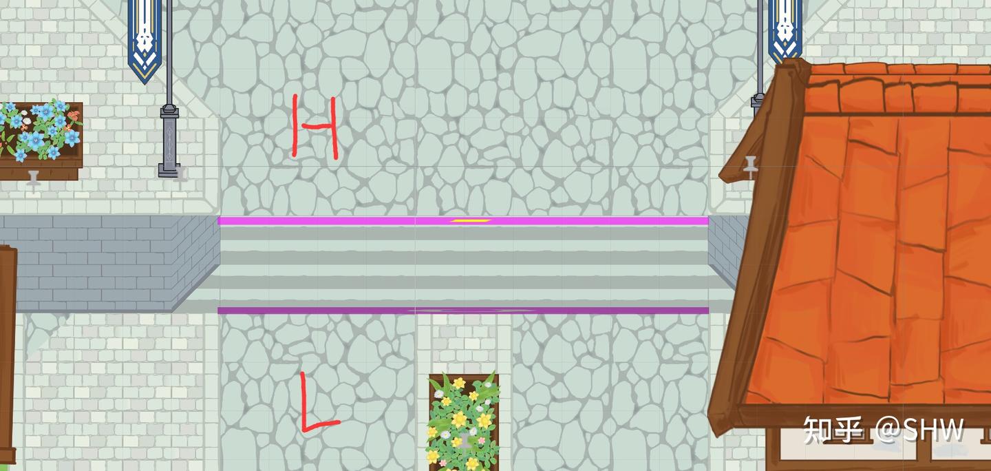 打造具有"Y轴"的2D top-down游戏 - 知乎