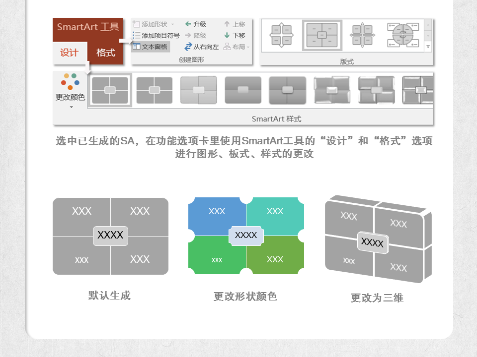 PPT里的隐藏神器SmartArt全解析，提升效率就靠它了 - 知乎