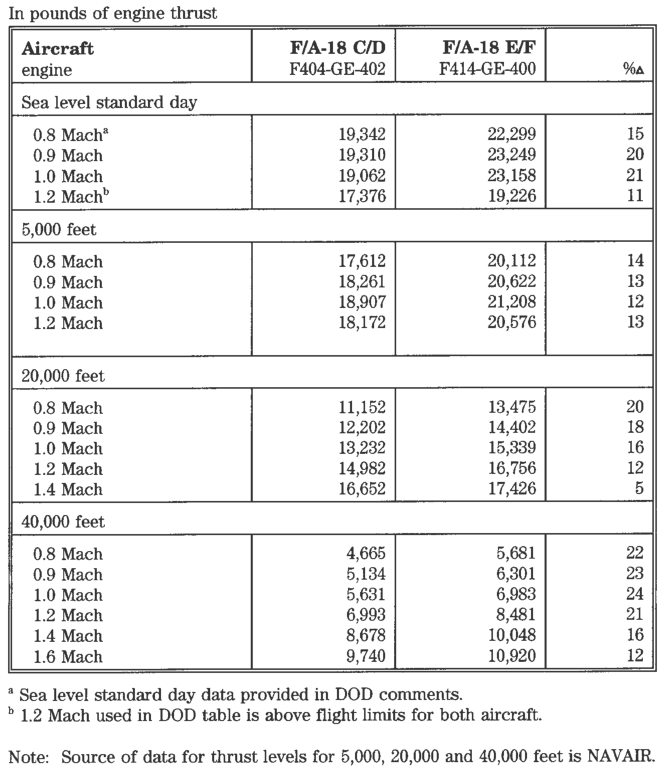 血脉喷张：F18大黄蜂死磕支点/侧卫记实 - 知乎