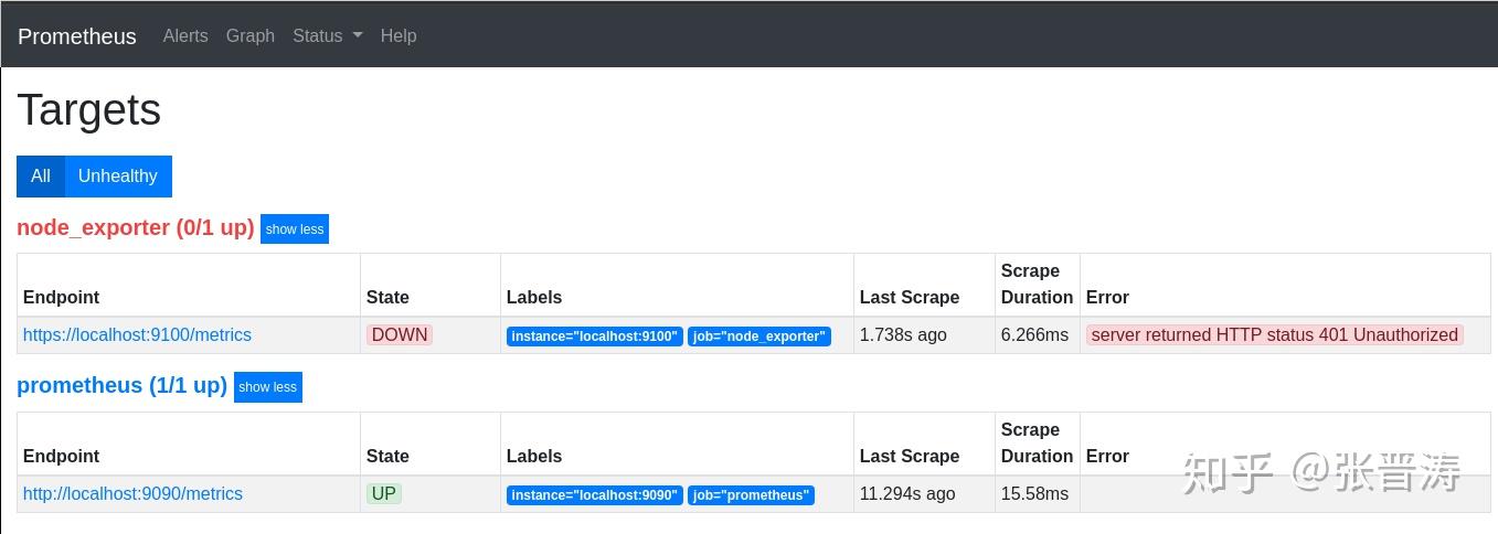为 Prometheus Node Exporter 加上认证 - 知乎