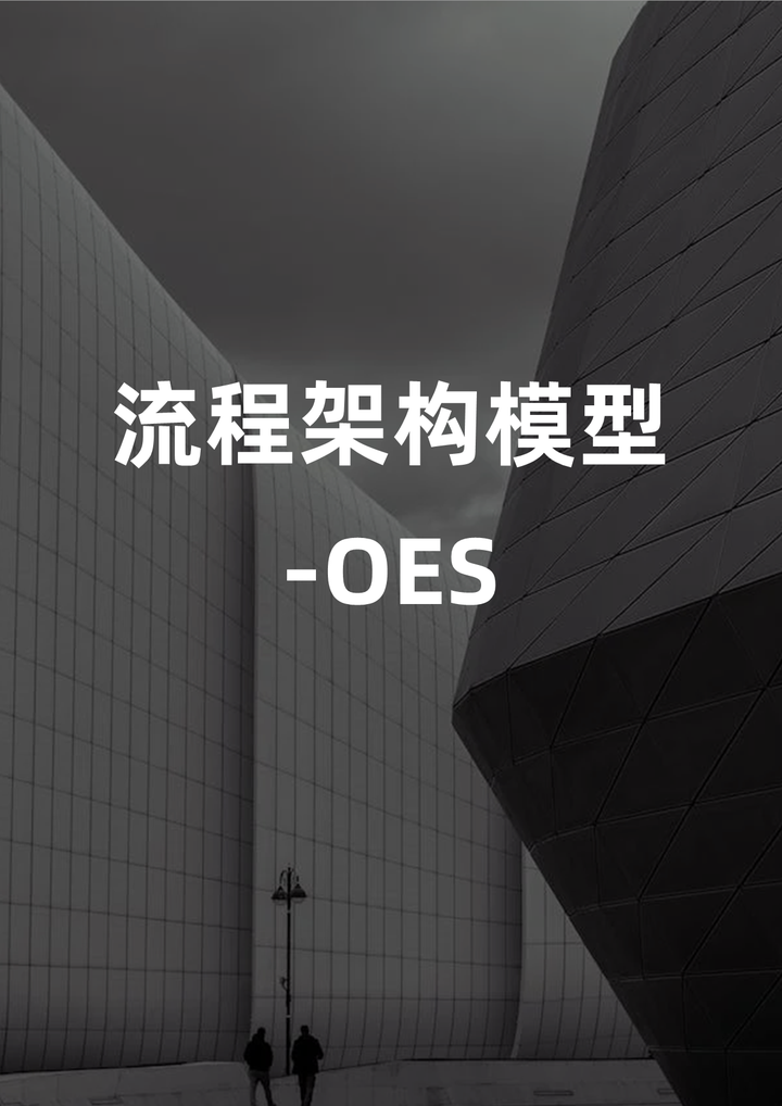 看 OES法：企业流程的三类划分揭秘 - 知乎