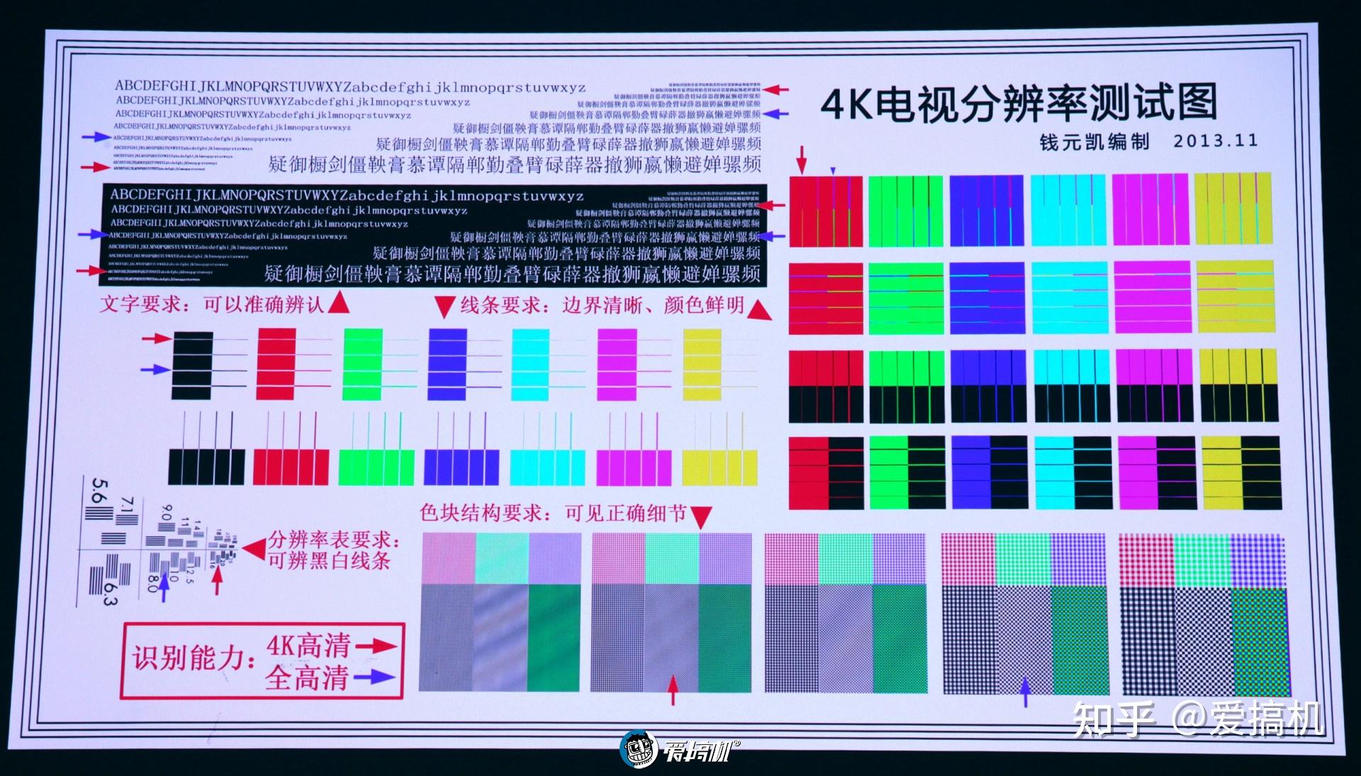 8999元的国产之巅，坚果N1 Ultra三色激光云台投影体验 - 知乎