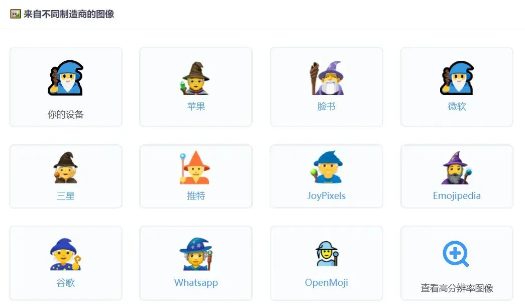 谁拥有emoji表情的版权？ - 知乎